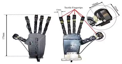 a framework for touch enhanced robotic grasping employing tactile sensors qs papers