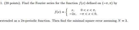 Solved Find the Fourier series for the function f(x) defined | Chegg.com