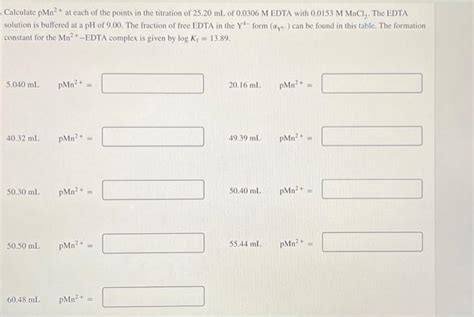 Calculate PMn At Each Of The Points In The Chegg Com