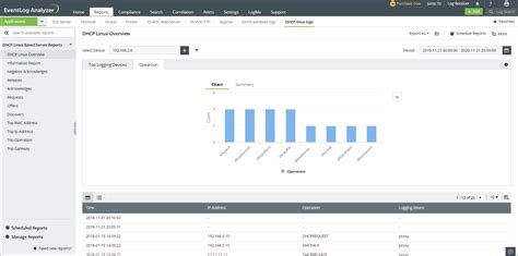 Application Log Analyzer At Jackie Proctor Blog