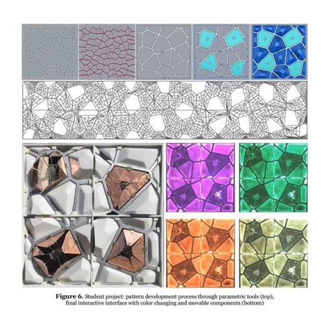 Computational Design Thinking Parametric House