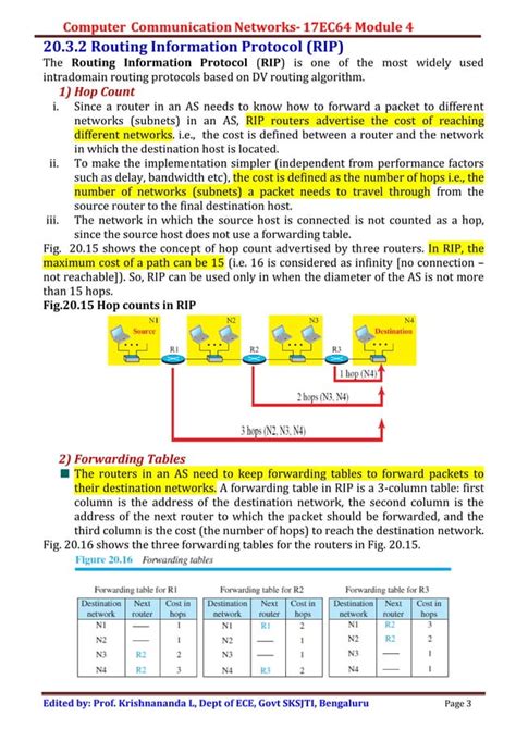 Computer Communication Networks R Routing Protocols 2 Pdf