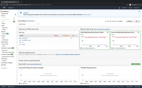 How To Create A Cloudwatch Event Rule In Aws
