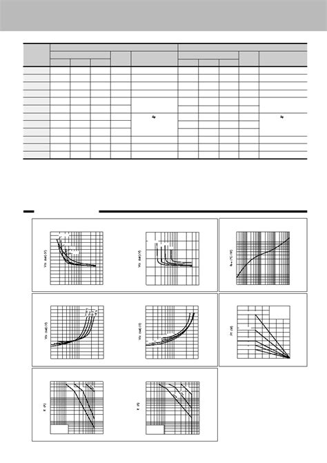 STA474A datasheet(2/2 Pages) SANKEN | PNP + NPN Darlington H-bridge