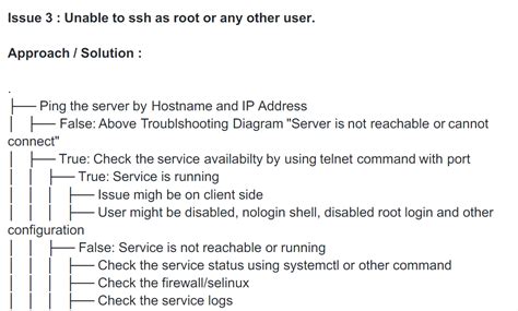 Linux Troubleshooting Guide DevOpsSchool