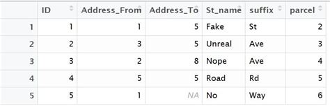 R Expanding Upon Sequences In Dataframe And Stacking The Results Into One Column Stack Overflow