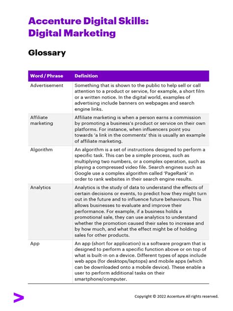 Digital Marketing Glossary Pdf Search Engine Optimization Digital Marketing