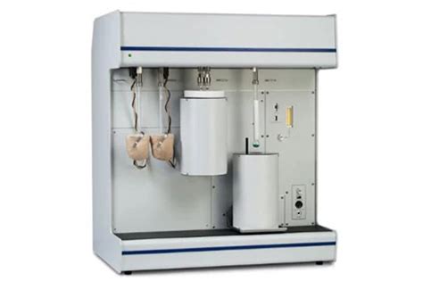 Physisorption And Chemisorption Analyzers For Advancements In Particle Science Technology