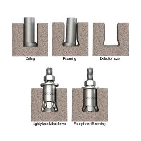 Stainless Steel Expansion Anchor Bolts Ss 304316 Extension Sleeve