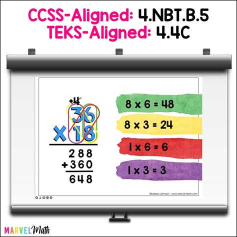 2 X 2 Multiplication Partial Products Area Model And Traditional Algorithm Power Point