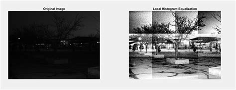 quick guide to histogram equalization for clearer images