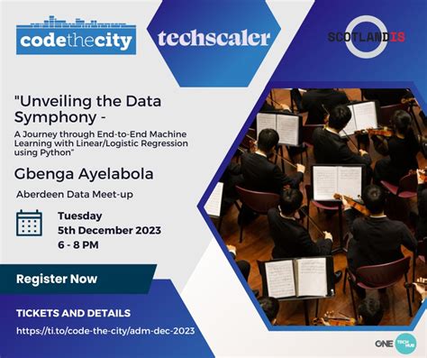 Codethecity Sc047835 On Linkedin Machinelearning Python Ai