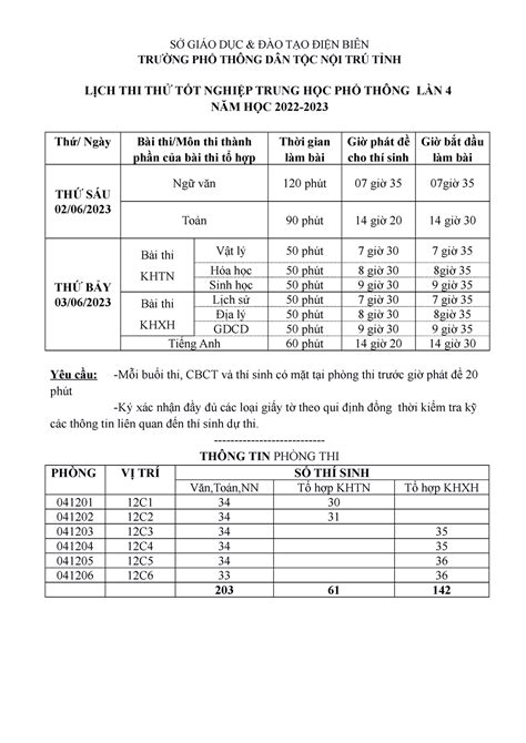 L%E1%BB%8Bch thi th%E1%BB%AD l%E1%BA%A7n 4 - SỞ GIÁO DỤC & ĐÀO TẠO ĐIỆN BIÊN TRƯỜNG PHỔ THÔNG ...