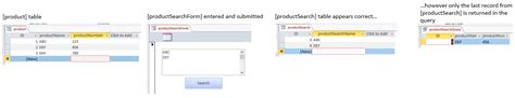 Issue With Table Populated From Multi Line Text Box Using Vba Access