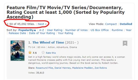 web scrapping imdb using r i hate static data by prakshaal jain analytics vidhya medium