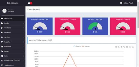 Smart Cash PHP Script By TrickyCode Codester