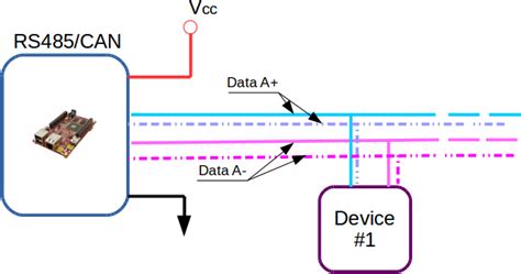 embedded redundancy for a databus transmission electrical