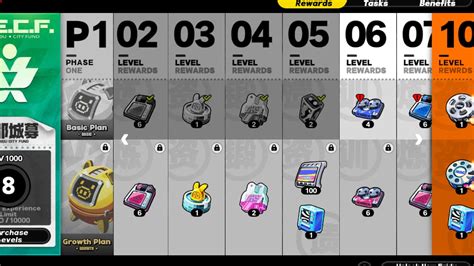 How To Get Polychromes In Zenless Zone Zero Pro Game Guides