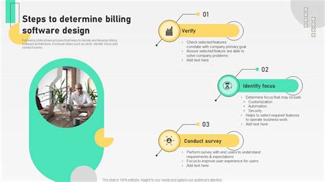 Steps To Determine Billing Software Design Automation For Customer Database PPT PowerPoint