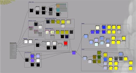 Water Shader Unreal Tutorial Simple Material