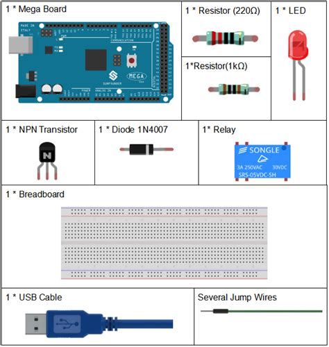 Lesson 6 Relay — Sunfounder Uno And Mega Kit Documentation