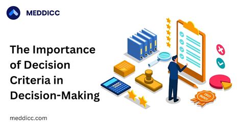 The Importance Of Decision Criteria In Decision Making