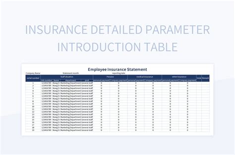 insurance detailed parameter introduction table excel template and