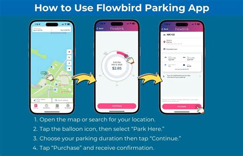 Tutorial How To Use The Flowbird Parking App Port Of Hood River