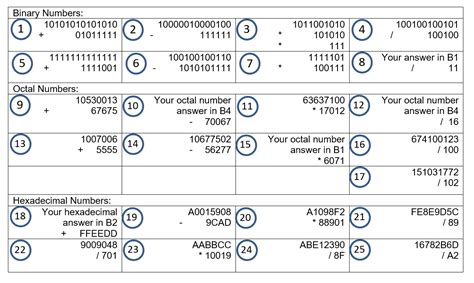 Solved Convert The Following Numbers To Specified Number Chegg