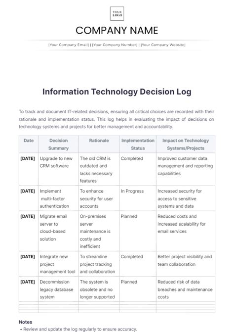 Free Information Technology Decision Log Template To Edit Online