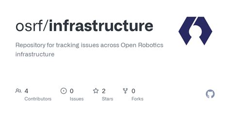 github osrf infrastructure repository for tracking issues across