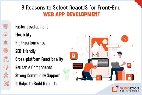 Why Reactjs For Web App Development Top Reasons To Choose In
