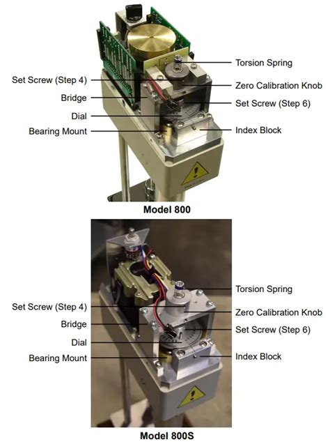 Ofite 800s Testing Equipment Instruction Manual