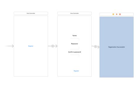 the xamarin experience how to re use views in xamarin ios