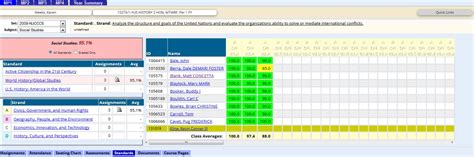 Standards Spreadsheet In Gradebook Genesis Sis Support