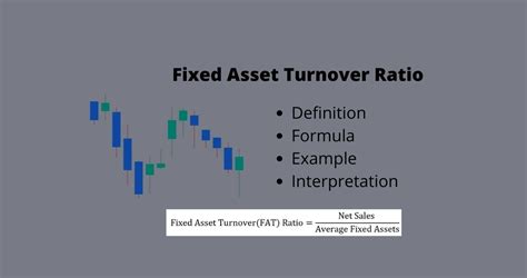 Fixed Asset Turnover Ratio Definition Estradinglife