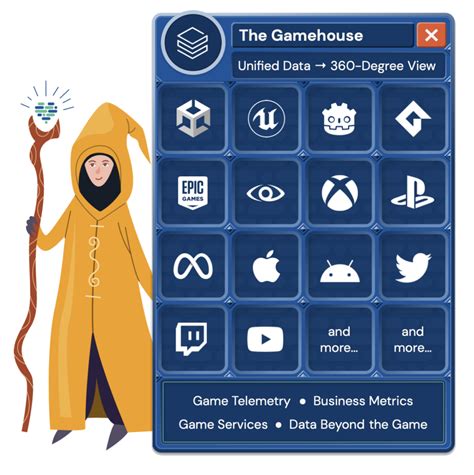 introducing gamehouse a lovelytics game analytics brickbuilder