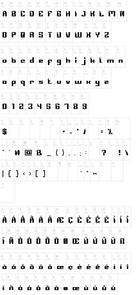 Computer Robot Font