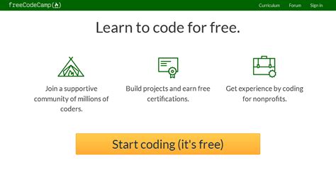 Offline Coding Apps For PC We Ve Ranked Best