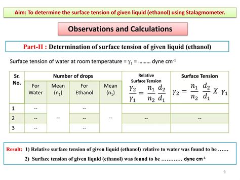 To Determine The Surface Tension Of Given Liquid Using Stalagmometer Pptx