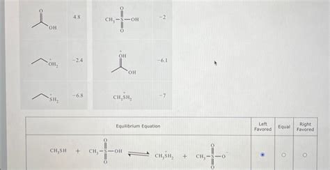 Solved Use The Information In The PK Table Below To Chegg Com
