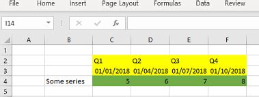 Excel Vba Chart X Axis Stack Overflow