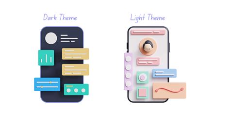 Ab Testing Of Themes Using Python Aman Kharwal