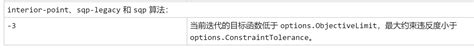 fmincon函数 知乎