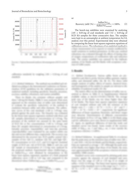Solution Direct Determination Of Ecd In Ecd Kit A Solid Sample