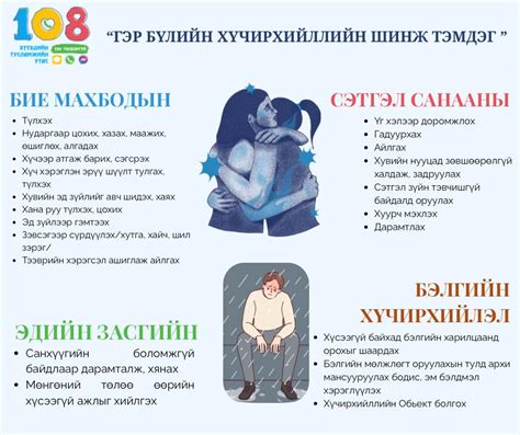 Хүүхдийн 💔ГЭР БҮЛИЙН ХҮЧИРХИЙЛЭЛ ГЭЖ ЮУ ВЭ Гэр бүлийн хүчирхийлэл гэдэг нь гэр бүлийн