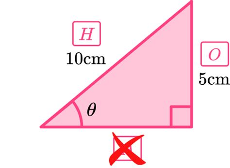 Trigonometry Triangle Formulas