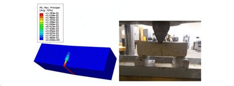Crack Propagation In The Bare Concrete Beam Download Scientific Diagram