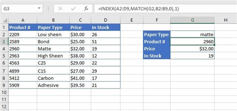 What Is INDEX MATCH Why Should You Use It GoSkills