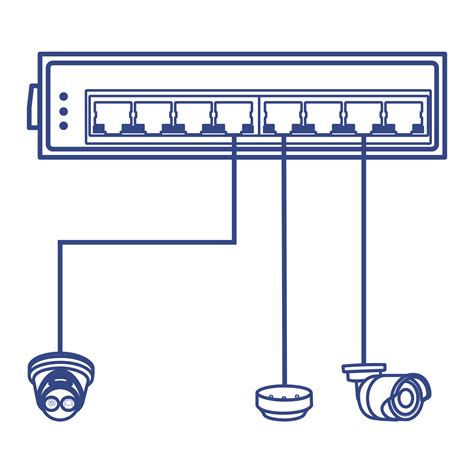 Port Industrial Fast Ethernet DIN Rail Switch Industrial Ethernet Switch TRENDnet